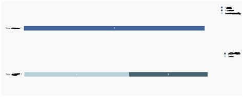 how to remove margin in a bar chart dash python plotly community forum