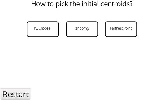 【机器学习17】聚类k Means和dbscan算法详解kmeans和dbscan Csdn博客