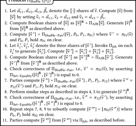 shuffle of [3] adapted over the framework of swift download