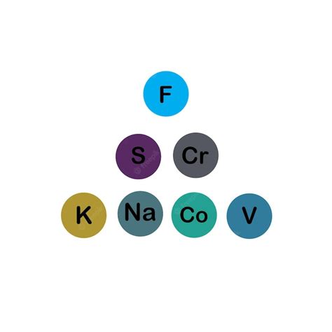 Premium Vector Minerals Microelements And Macro Elements Useful For Human Health Fundamentals
