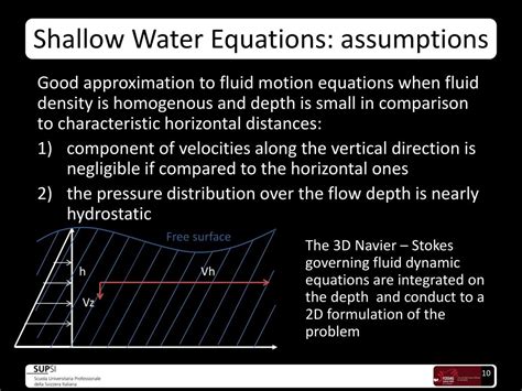 Ppt Two Dimensional Dam Break Flooding Simulation A Gis Embedded
