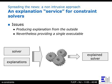Ppt Explanation Based Constraint Programming Powerpoint Presentation Id4975573