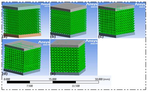 Jmmp Free Full Text Enhanced Energy Absorption With Bioinspired Composite Triply Periodic