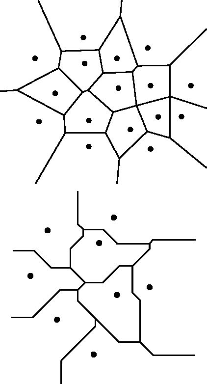 Figure 6 From Roadmap Methods Vs Cell Decomposition In Robot Motion