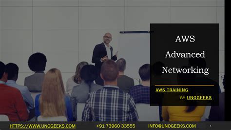 Aws Advanced Networking