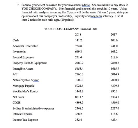 solved 7 sabrina your client has asked for your investment
