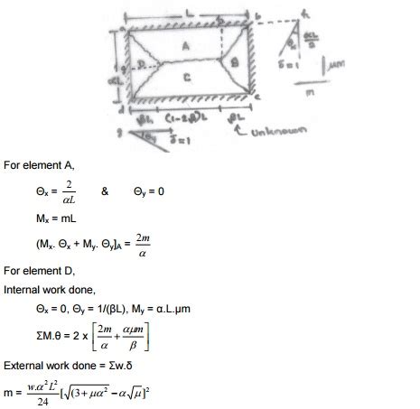 Yield Line Theory