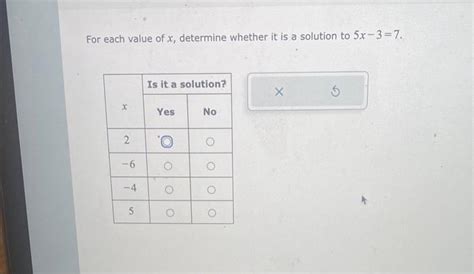 Solved For Each Value Of X Determine Whether It Is A Chegg