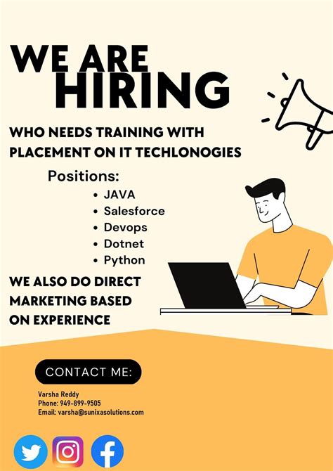 Naresh Reddy Posted On Linkedin