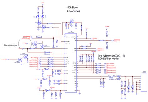 DP TG R Q Schematic Review Request Interface Forum Interface TI E E Support Forums