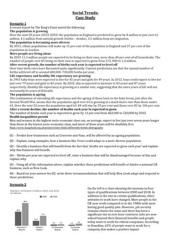 Btec Business Unit 1 Exploring Business Full Unit Teaching Resources