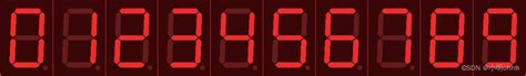 Opencv实现数码管数字的识别小白篇（python）数码管数字识别 Csdn博客