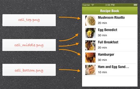 Ios Programming 101 Customize Uitableview And Uitableviewcell
