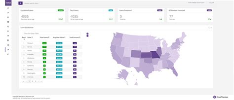 HMDA Data Integrity Services