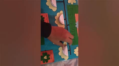 Types Of Polynomial Project Youtube