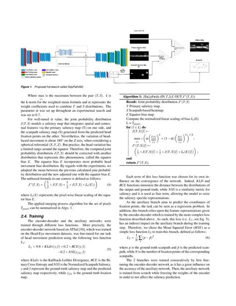 Salypath360 Saliency And Scanpath Prediction Framework For