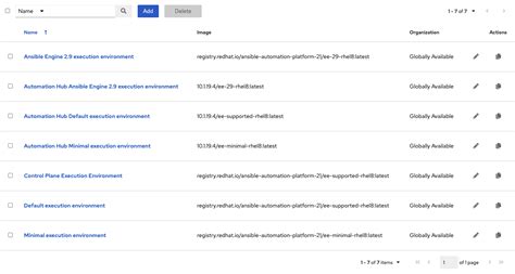 Ansible Builder And Execution Environments Ario Cloud