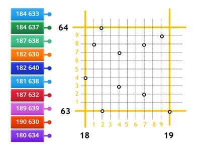 Fig Grid References Teaching Resources