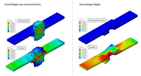 Rdm Comparaison Méthodes Dassemblage Cd Plast Engineering