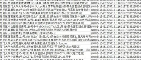 基于python 批量实现地理位置和经纬度坐标如何转换 知乎