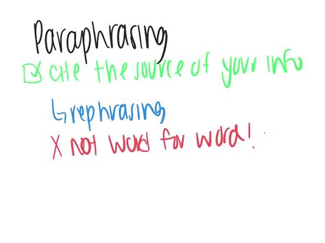 Solved Which Of These Must You Remember To Do When Paraphrasing A Use The Exact Same Words As