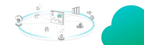 Laying The Groundwork For An Effective Finops Organization Harness