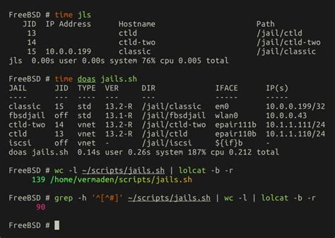 Slawomir Wojciech Wojtczak On Linkedin Bastillebsd Freebsd Freebsd
