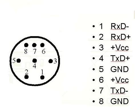 Mitsubishi Fx3u Programming Cable Pinout Plc Cable