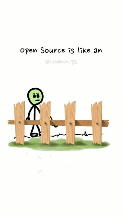 Hassaan Ahmed Khan On Linkedin Developer Developercommunity