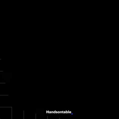 Handsontable On Linkedin Handsontable Datagrid React Devtools