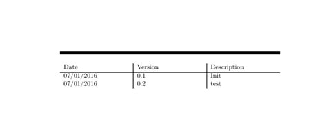 parsing ad library api with python stack overflow