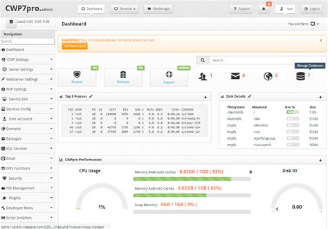 Instalación de CWP Control Web Panel Iván Andréi