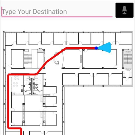 Modeling Indoor Spaces Through A Graph Representation And How