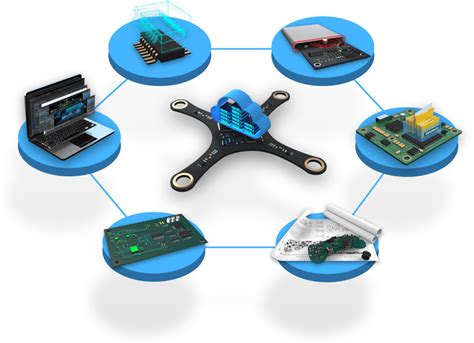 Design Data Management Orcad X Cadence