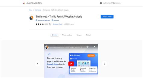 Top Best Chrome Extensions For SEO