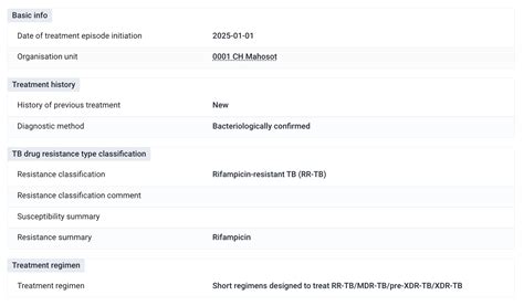 Design Dhis2 Documentation