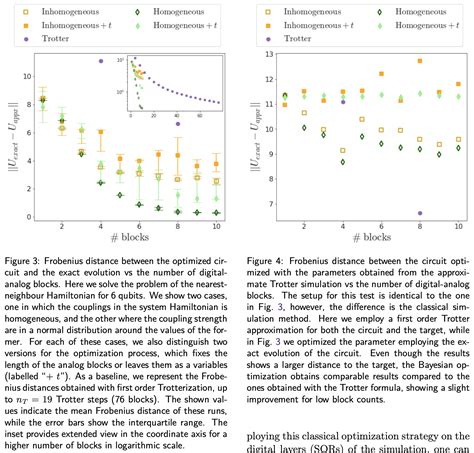 Digital Analog Quantum Computation With Arbitrary Two Body Hamiltonians