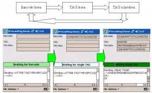 Windows CE Programming Blog Archive Windows Mobile App To Read And Write RFID TAGs