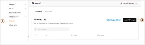 Configure Waap For A Domain Gcore Docs