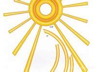 Goddes Miku Papercraft I In Fikir Izim Dragon