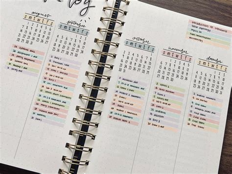 Extra Spreads For A Bullet Journal