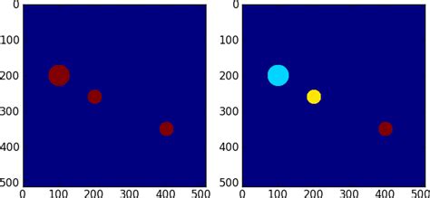 python shape recognition with numpy scipy perhaps watershed stack