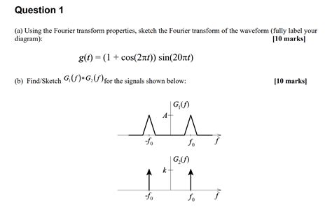 Solved Question A Using The Fourier Transform Chegg