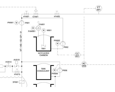 Process Workflow Diagram Acad Dwg Autocad Flowchart Dwg Bloc