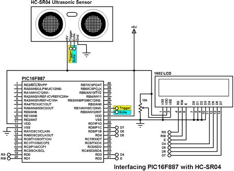 Distance Meter Using Pic16f887 And Hc Sr04 Ultrasonic Sensor