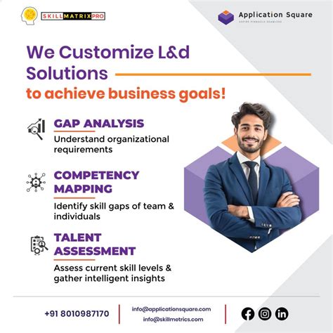 Skill Metrics Empowering Growth At The Intersection Of Learning And Development And Business