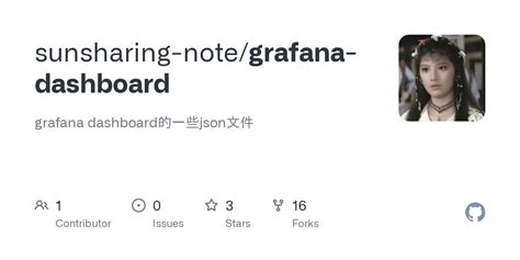 Grafana Dashboard Loki Nginx Ingress Dashboard Json At Main Sunsharing Note Grafana Dashboard