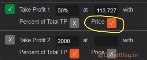 use the risk and reward tool to trade the forex coder blog