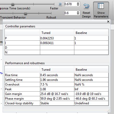 PID Controller Tuning In Simulink MATLAB Simulink