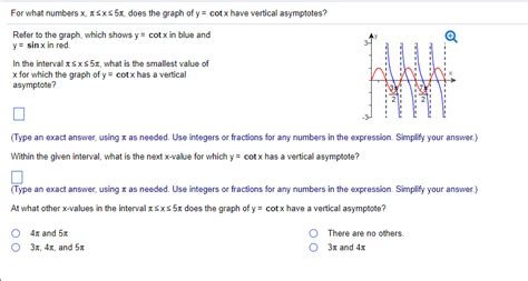 Solved For What Numbers X π Sx 5x Does The Graph Of Y